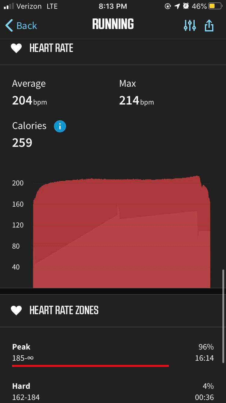 New Highscore!! | Scrolller