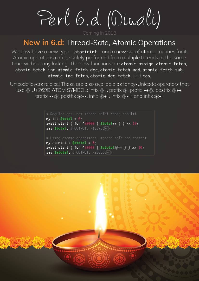 New in 6.d: Thread-Safe, Atomic Operations | Scrolller
