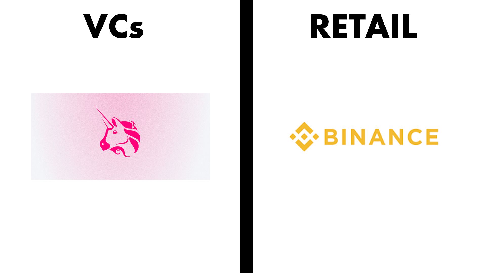 New order | Scrolller