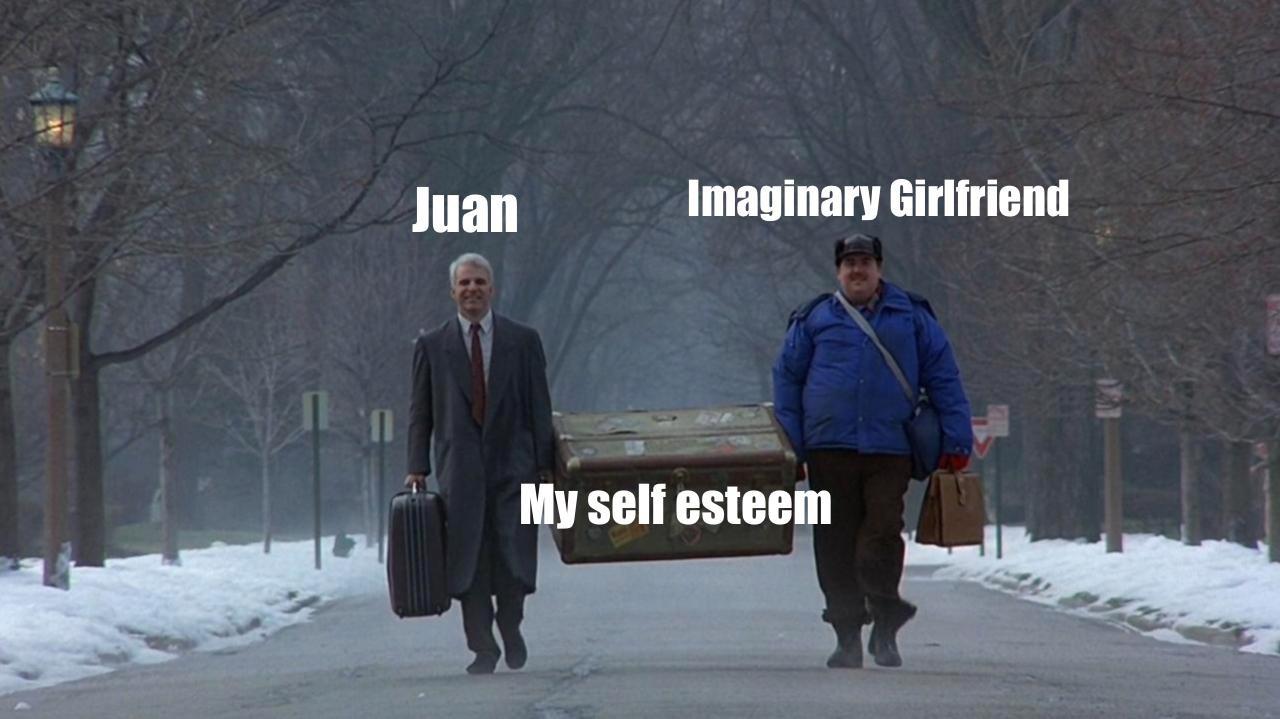 New template | Scrolller