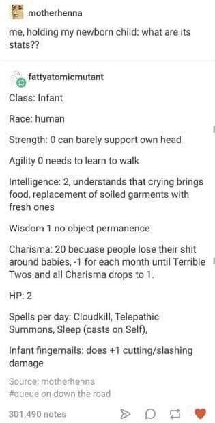 Newborn stats | Scrolller