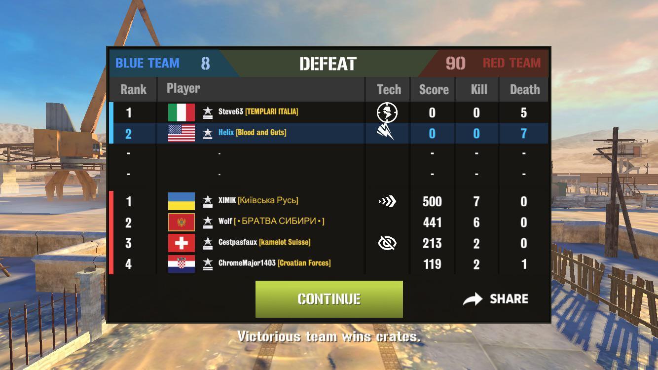 Nice MMR. No, really. | Scrolller