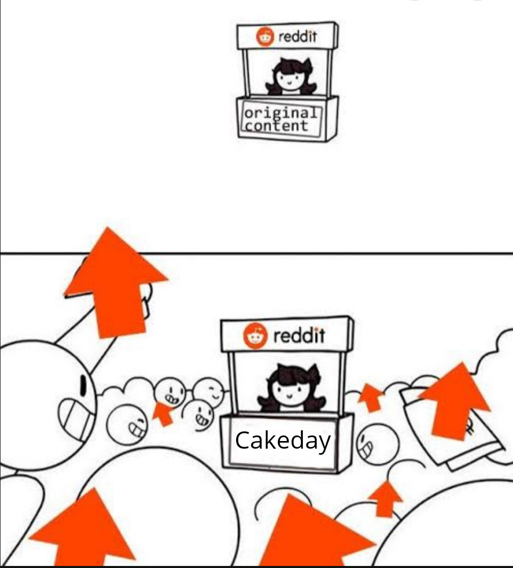 No effort meme here | Scrolller