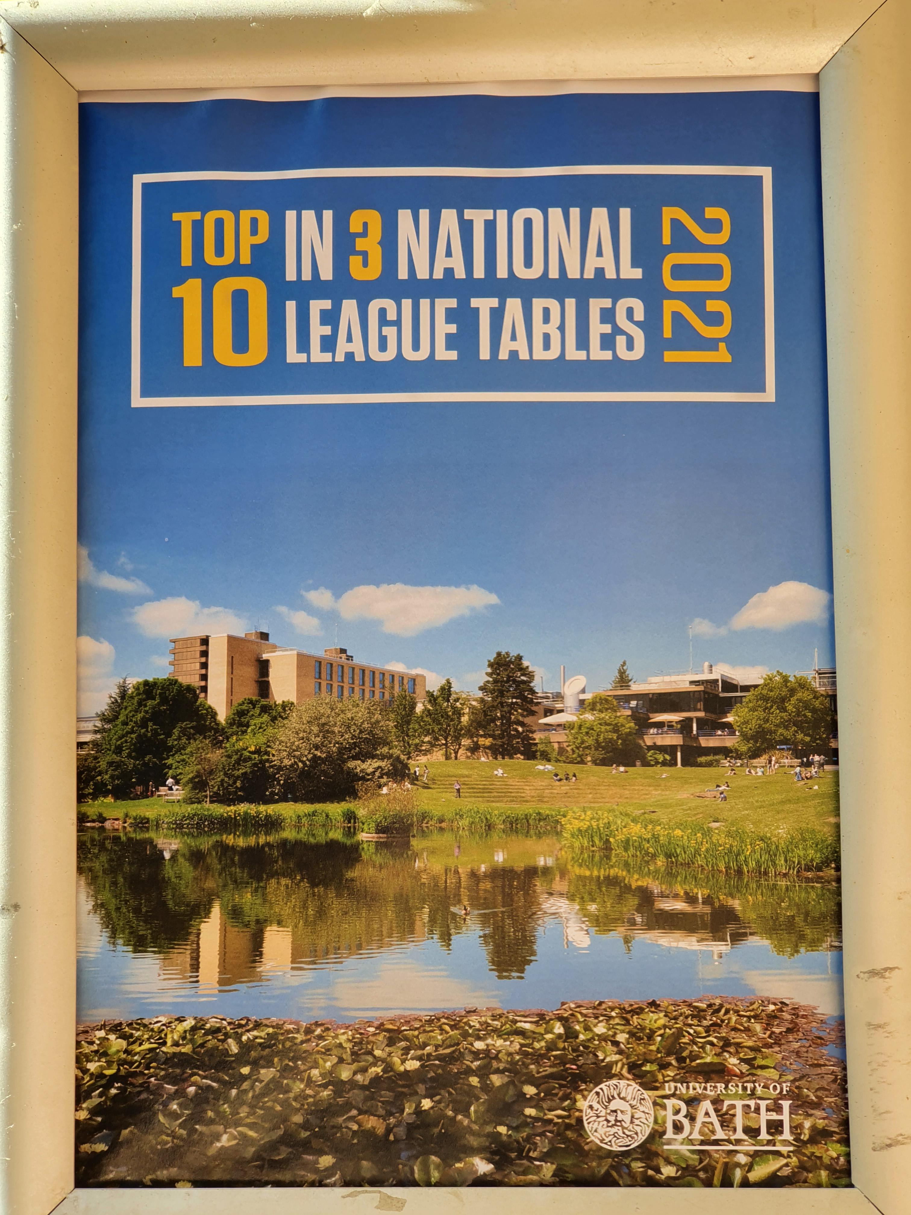 Not in the top 10 for design | Scrolller