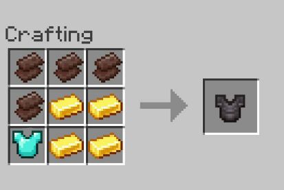 now is faster to make netherite armor | Scrolller