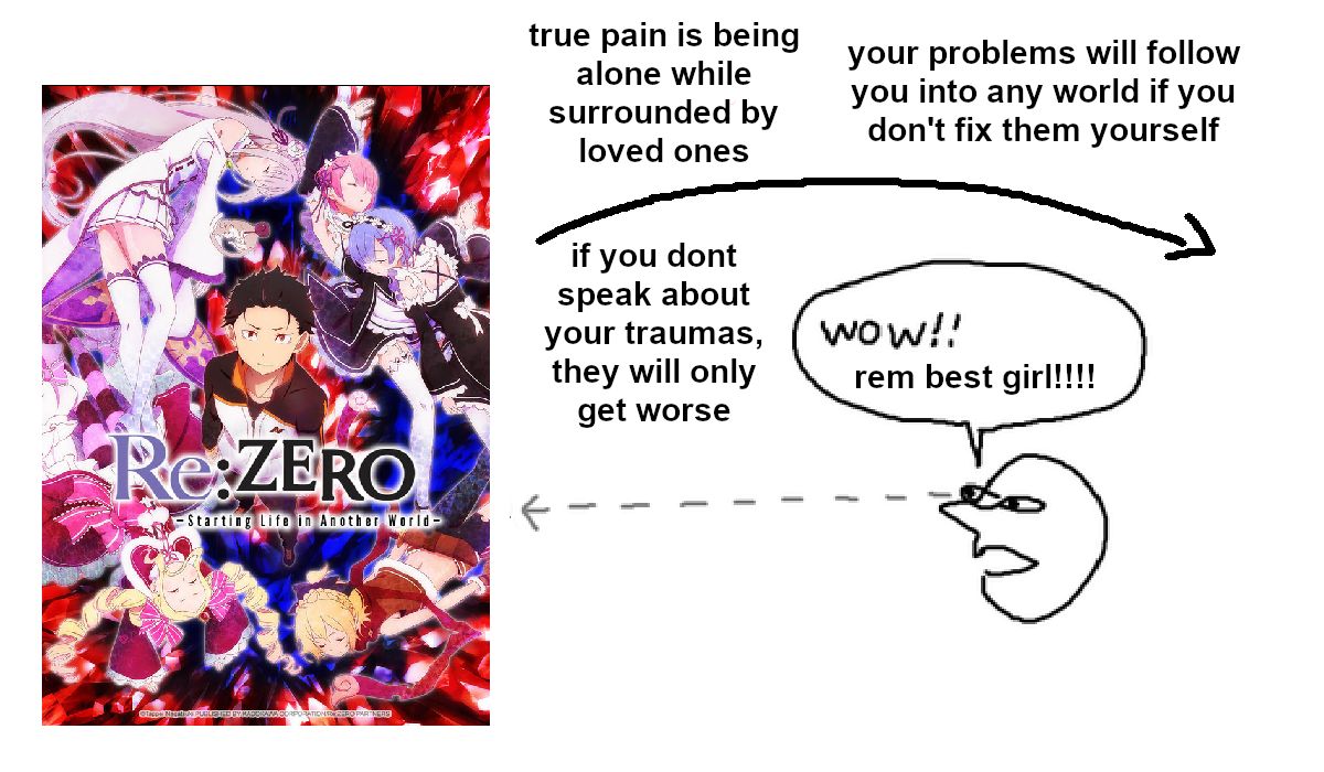 now to watch the flames burn | Scrolller