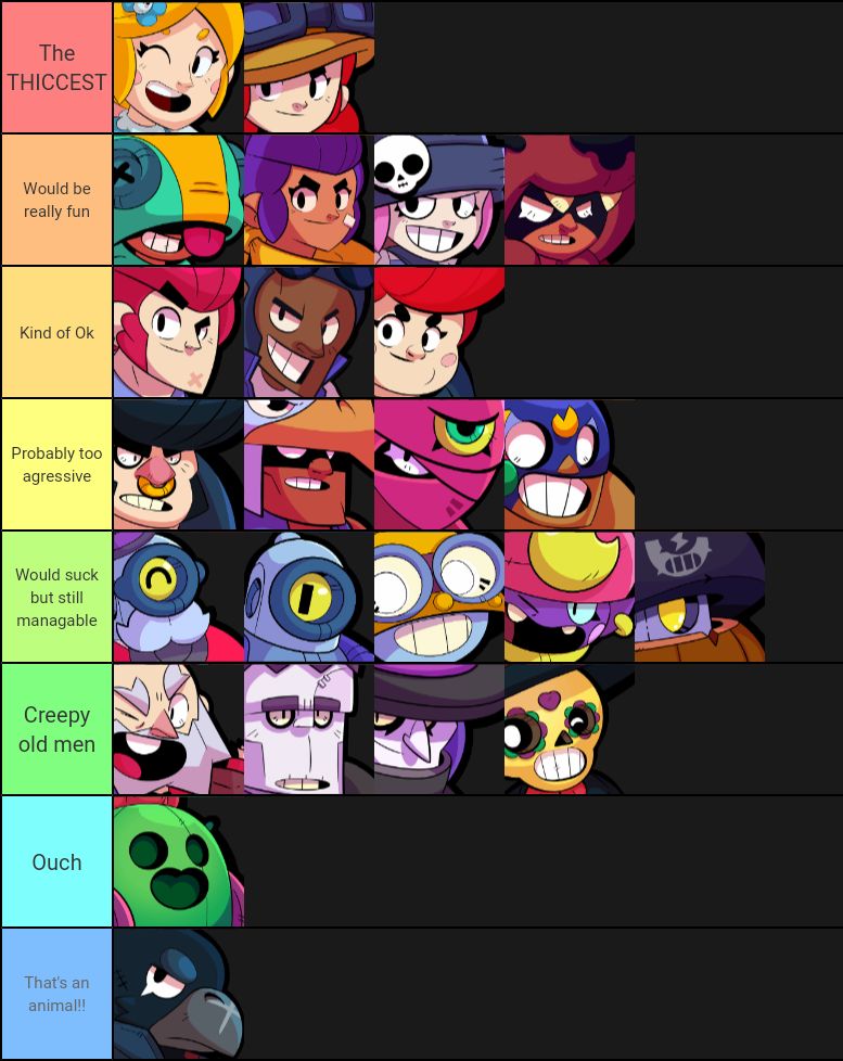 NSFW how cool it would be to fuck every brawler | Scrolller