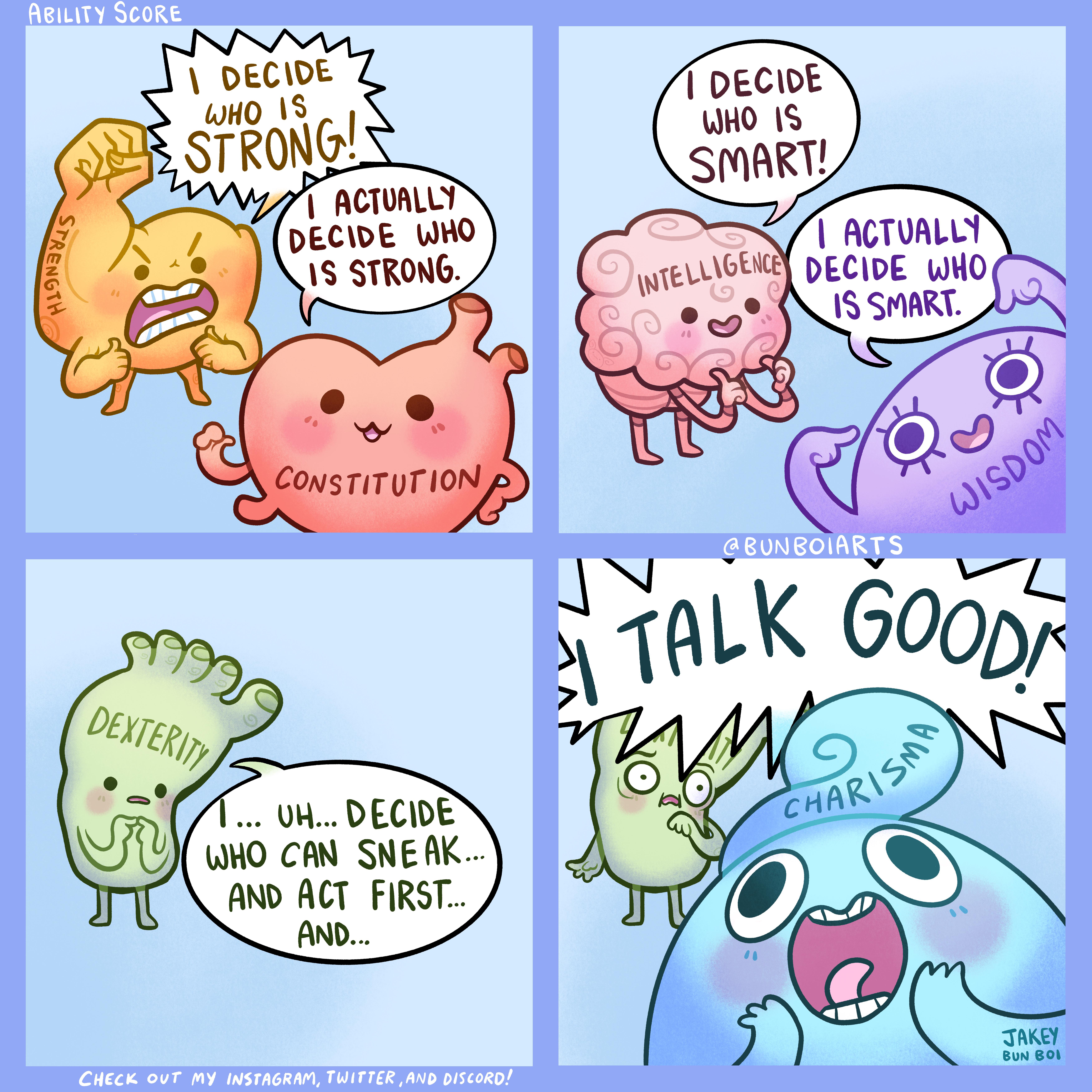 [OC] Ability Score | Scrolller