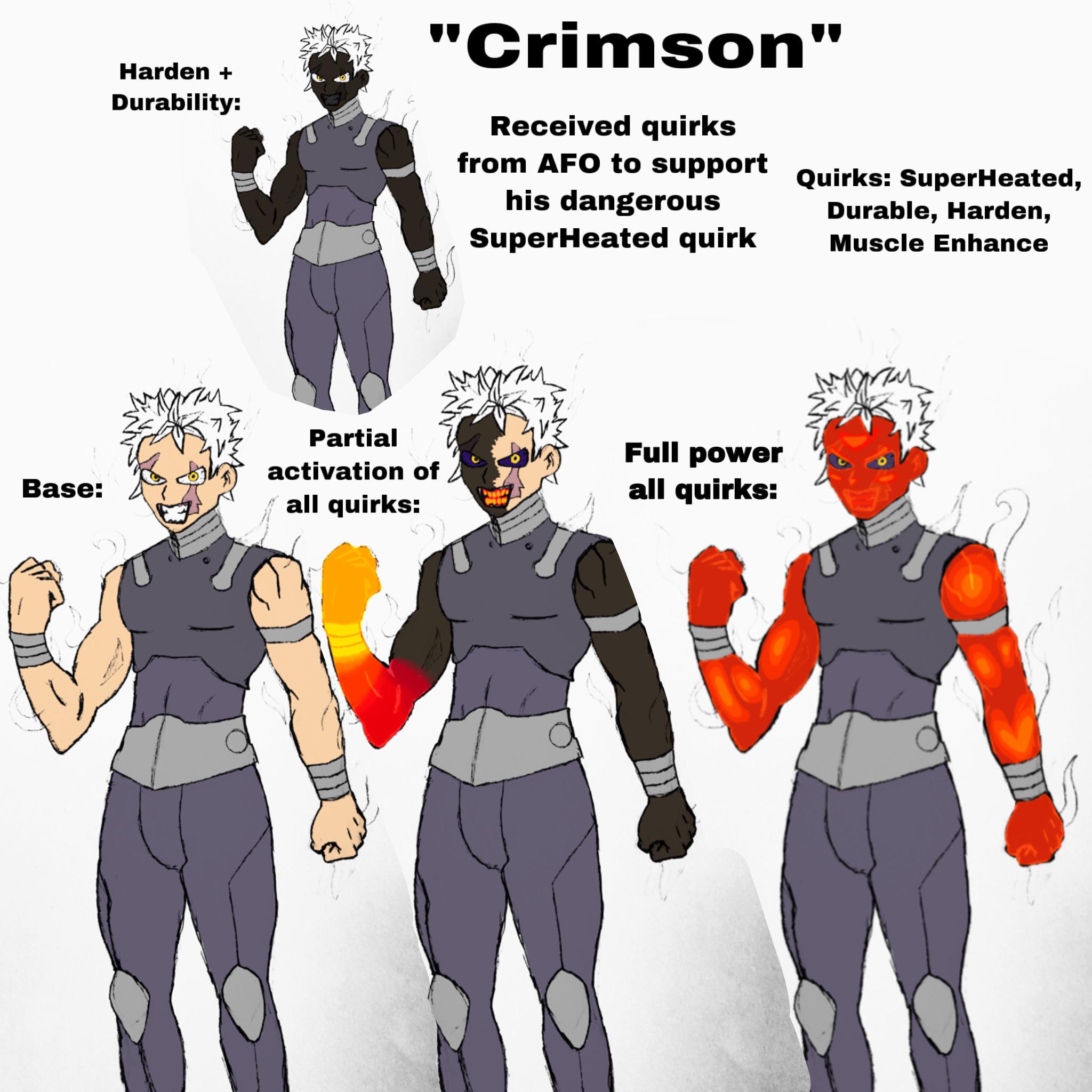 OC artwork: Crimson, Villain for Hire! | Scrolller