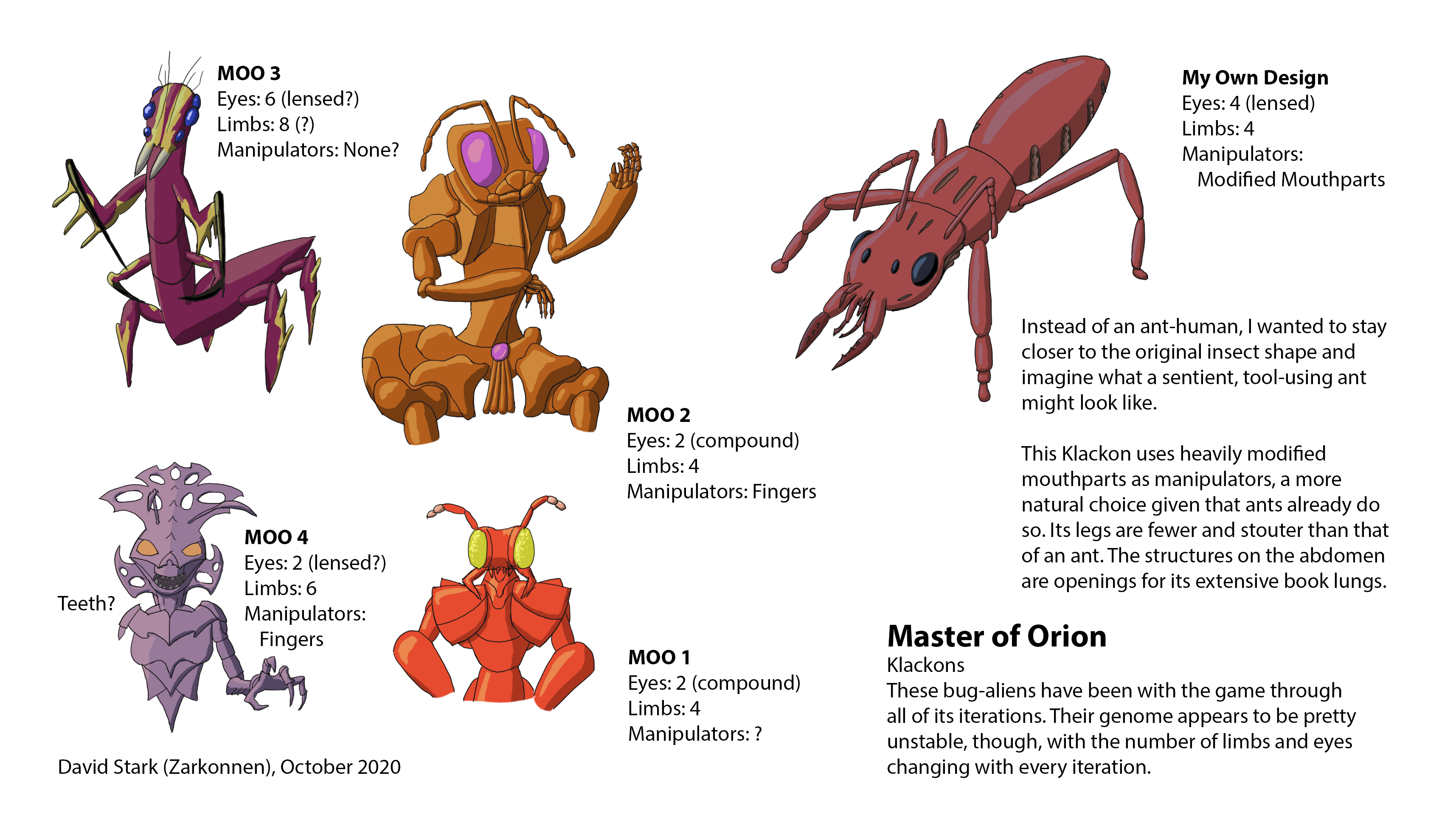 [OC] Klackons from the Master of Orion series, plus my own take | Scrolller