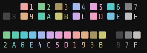 [OC] qualitative color palette for ANSI terminal | Scrolller