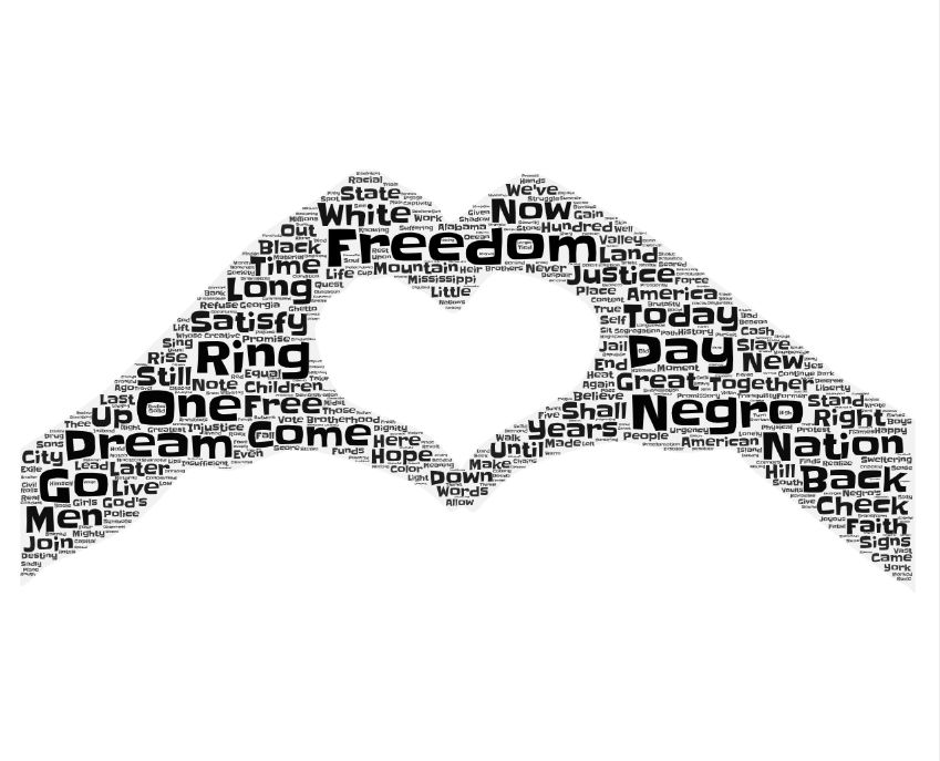 [OC] Unedited "I have a dream" speech word cloud. | Scrolller