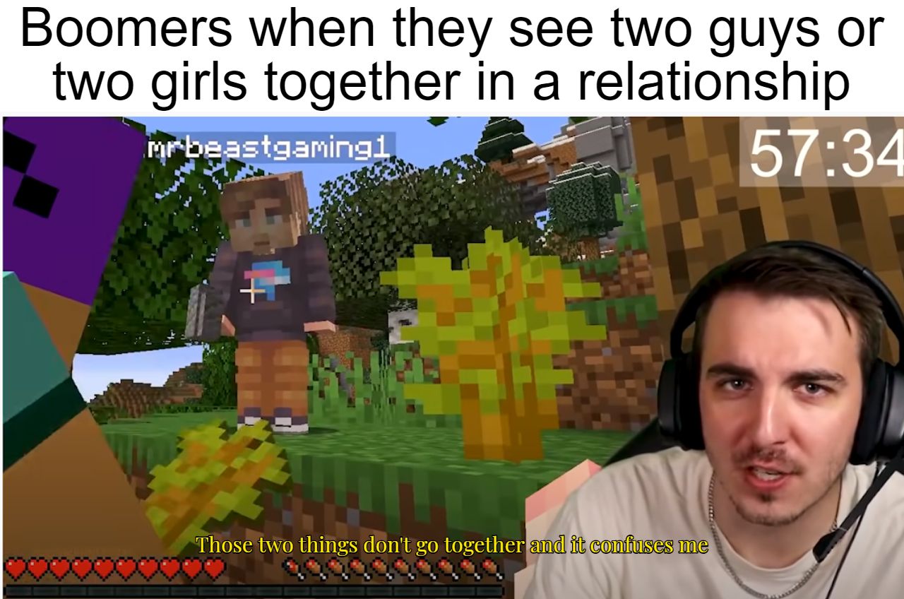 OC with content from Mr Beast | Scrolller