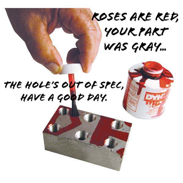 Ode to inspection. | Scrolller