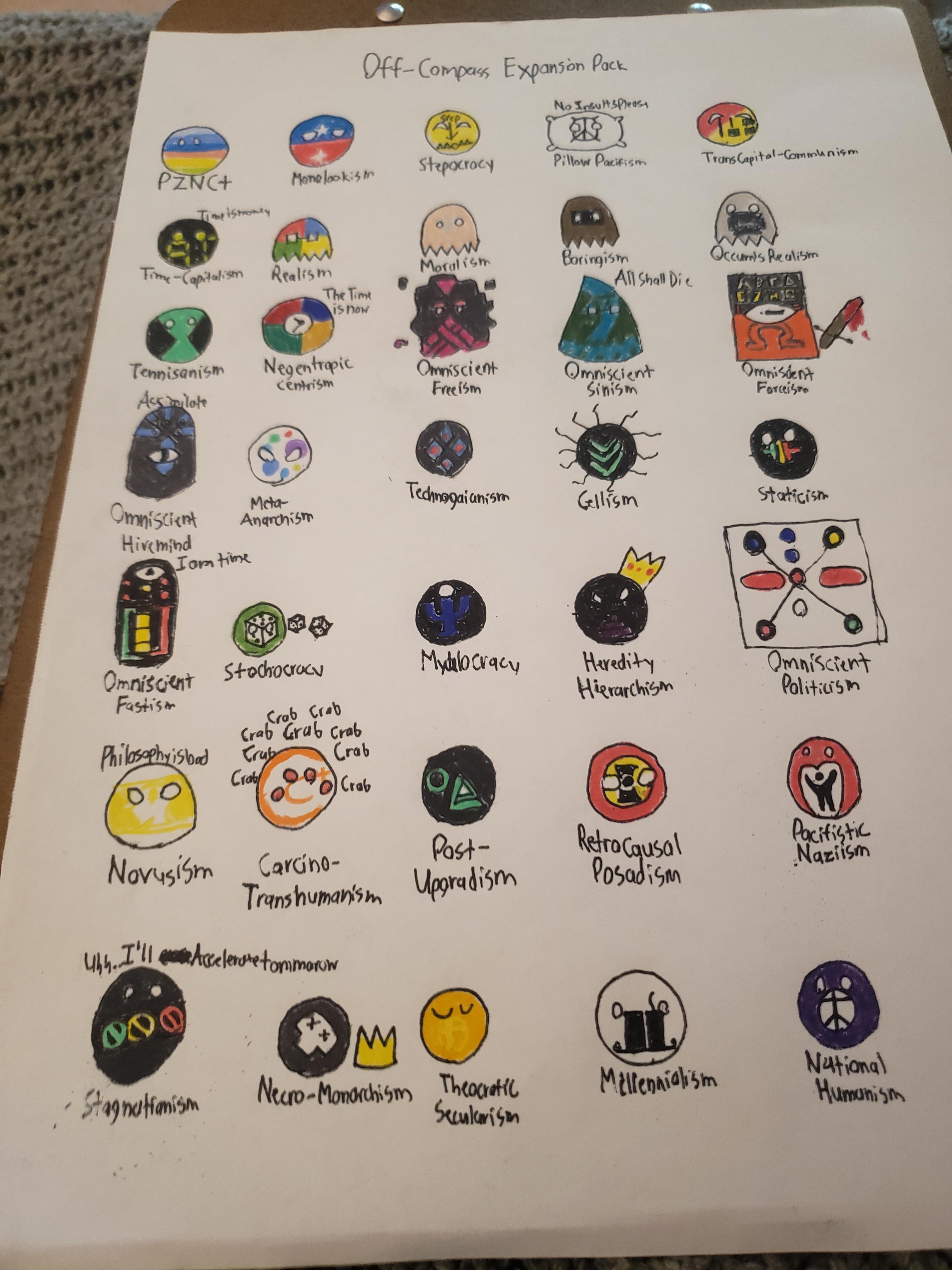 Off-Compass Expansion Pack 1 | Scrolller