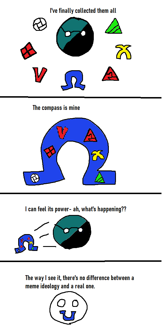 Off Compass Unity Scrolller 3420