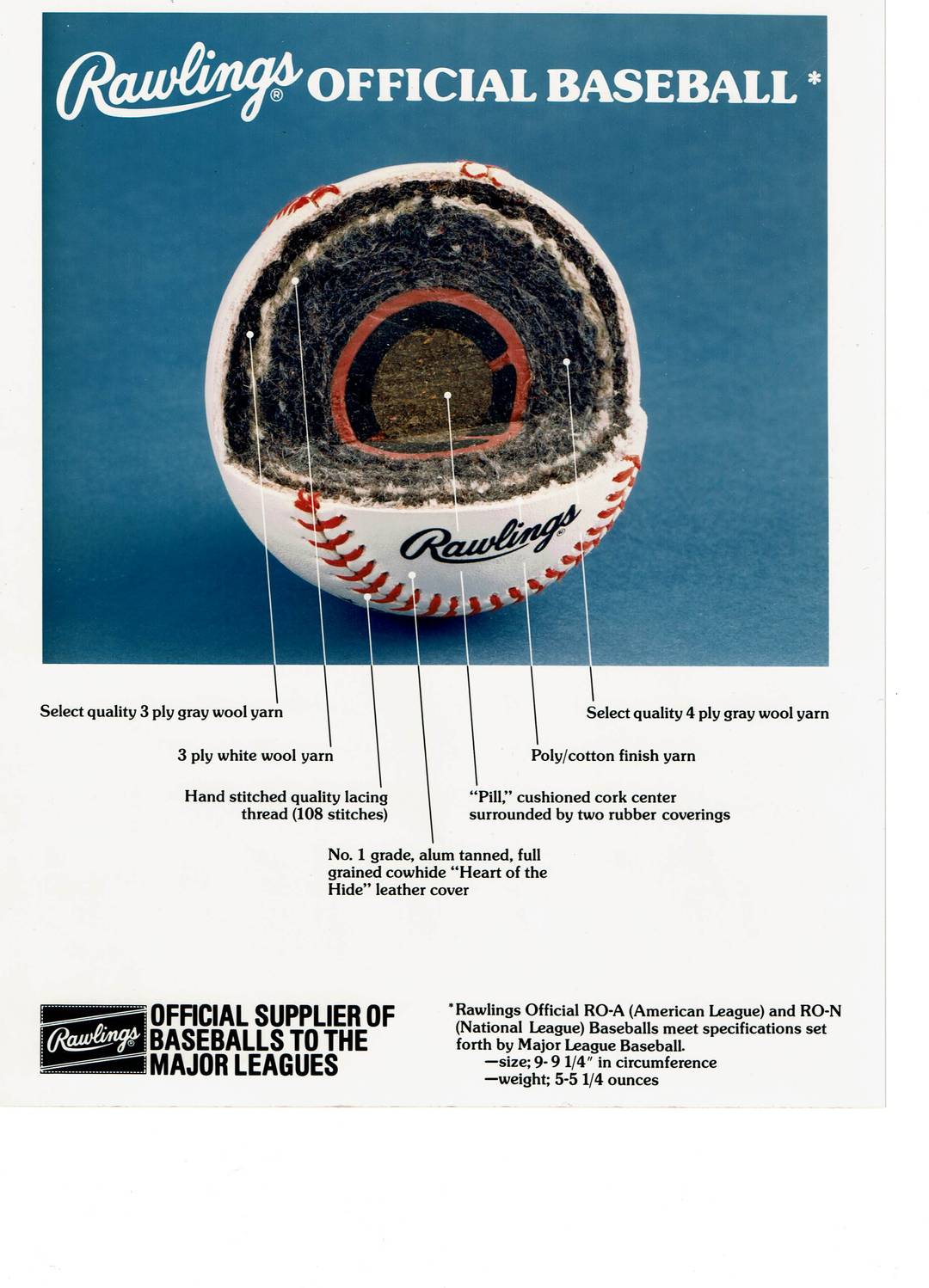 Official Rawlings Baseball Cross-section scan from Dodger Stadium 1988 [OS] [2480x3440] | Scrolller