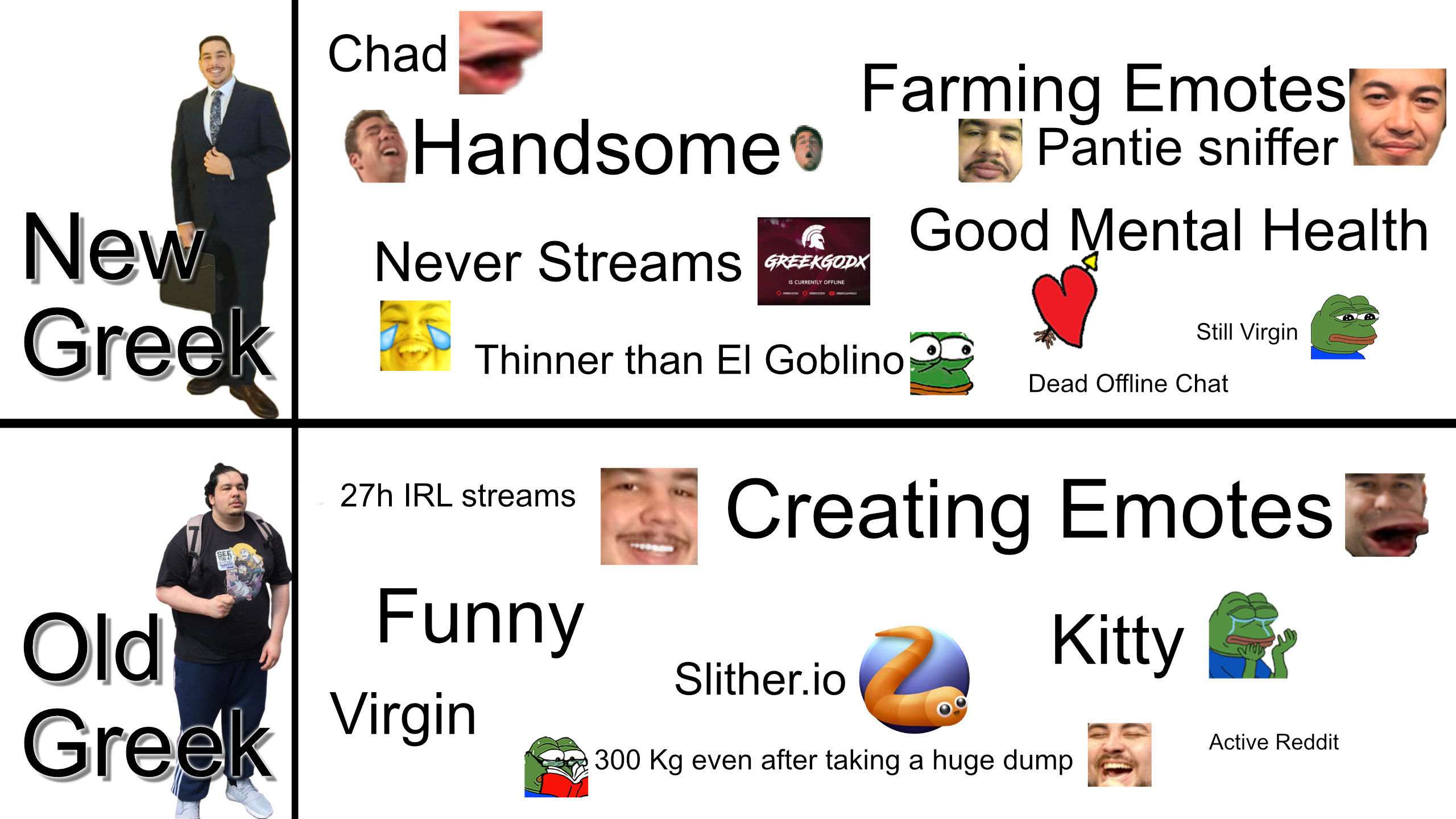 Old vs New | Scrolller