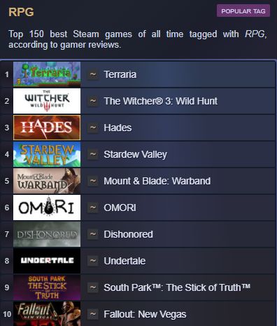 OMORI has reached top 6 Steam RPGs of all time! | Scrolller