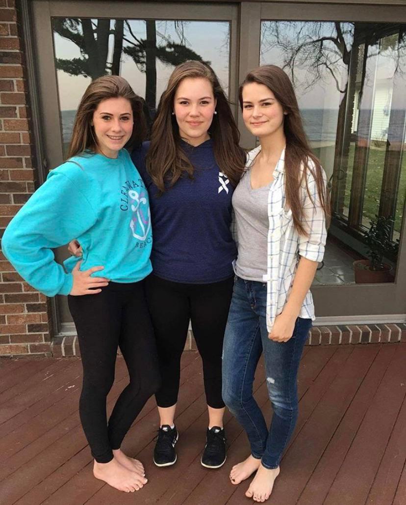 On Easter | Scrolller