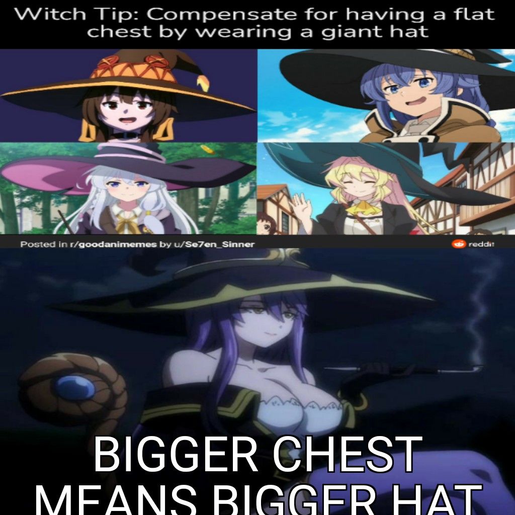 On the subject of hats | Scrolller