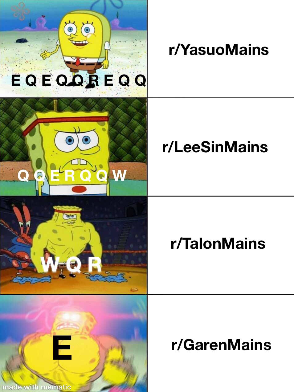 one button andy gets 53% wr | Scrolller