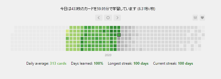 one hundred | Scrolller