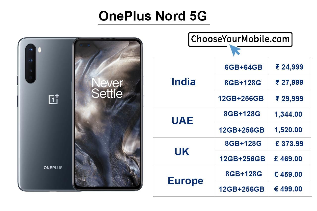 OnePlus Nord - Specifications - Choose Your Mobile | Scrolller