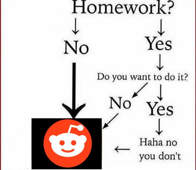 online school* | Scrolller