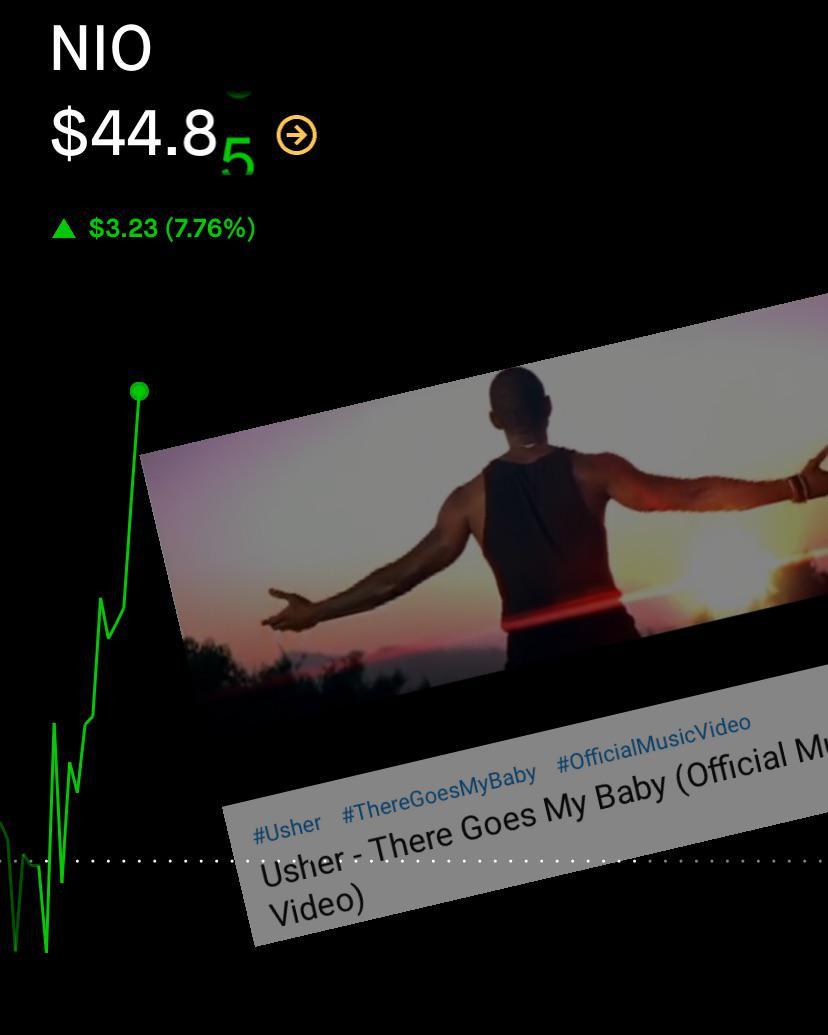 Ooh girl look at you | Scrolller