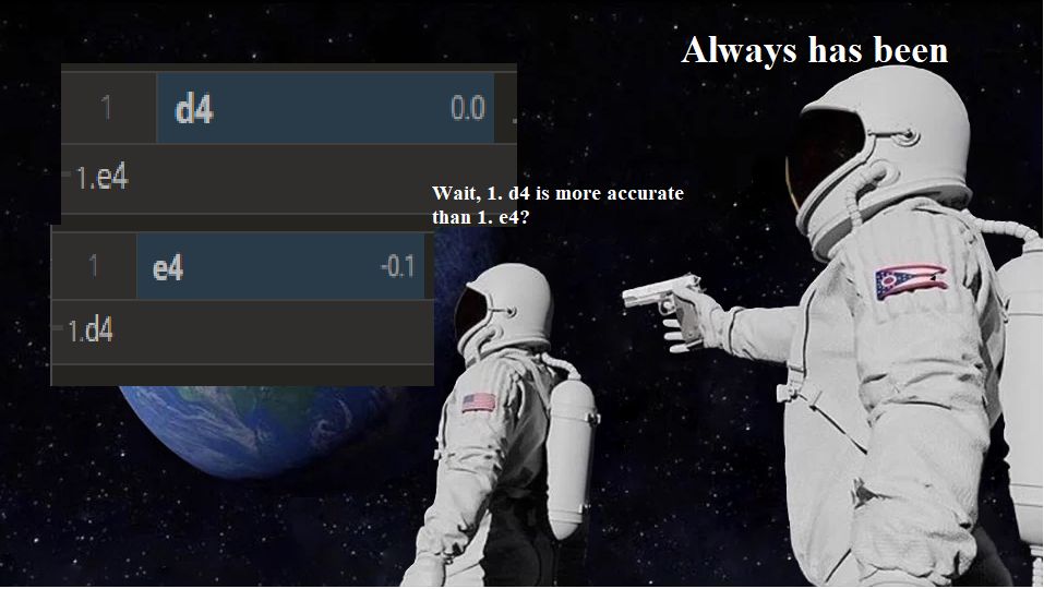 Opening Theory Drama | Scrolller