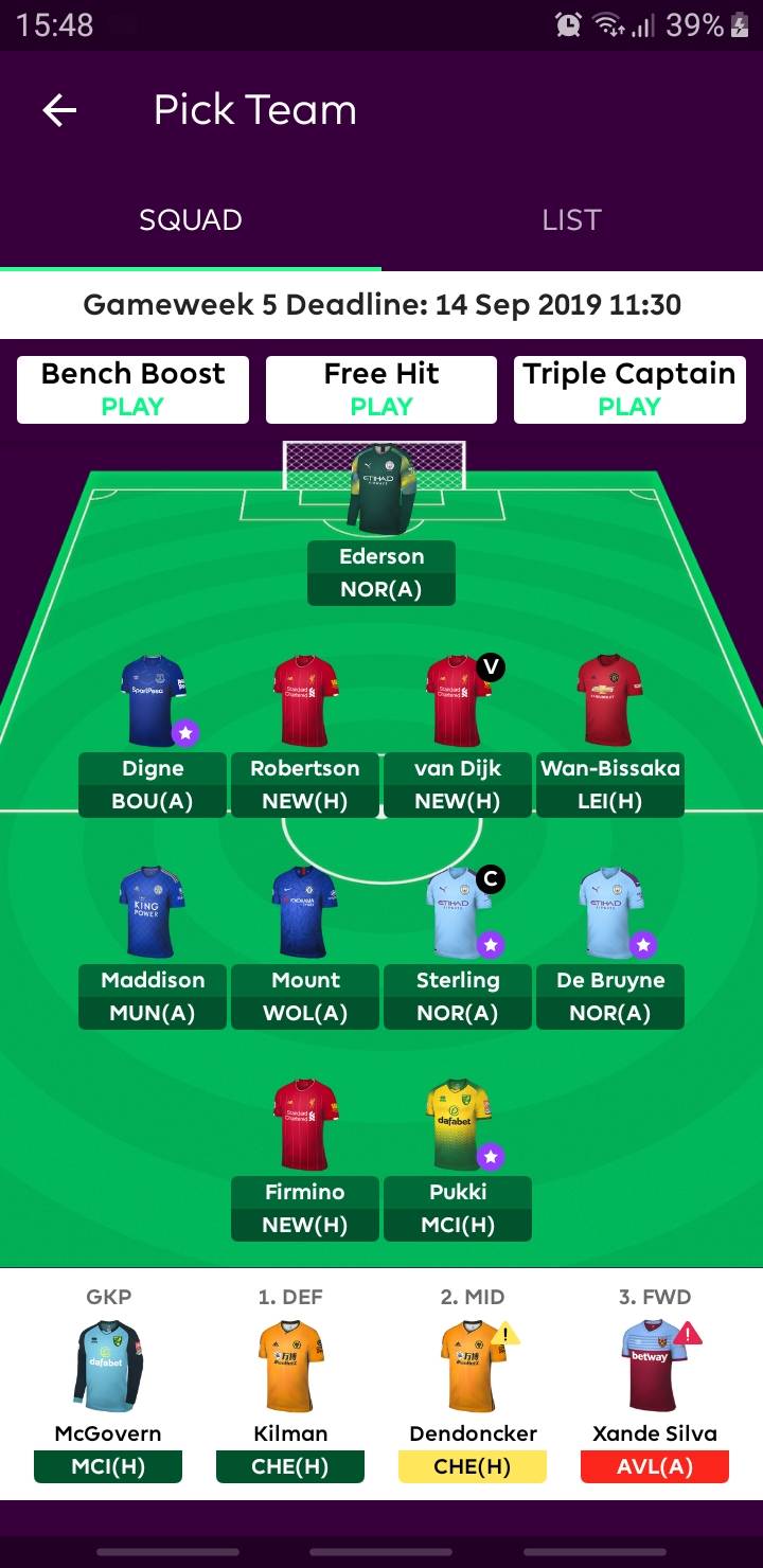 Opinions on this team? | Scrolller