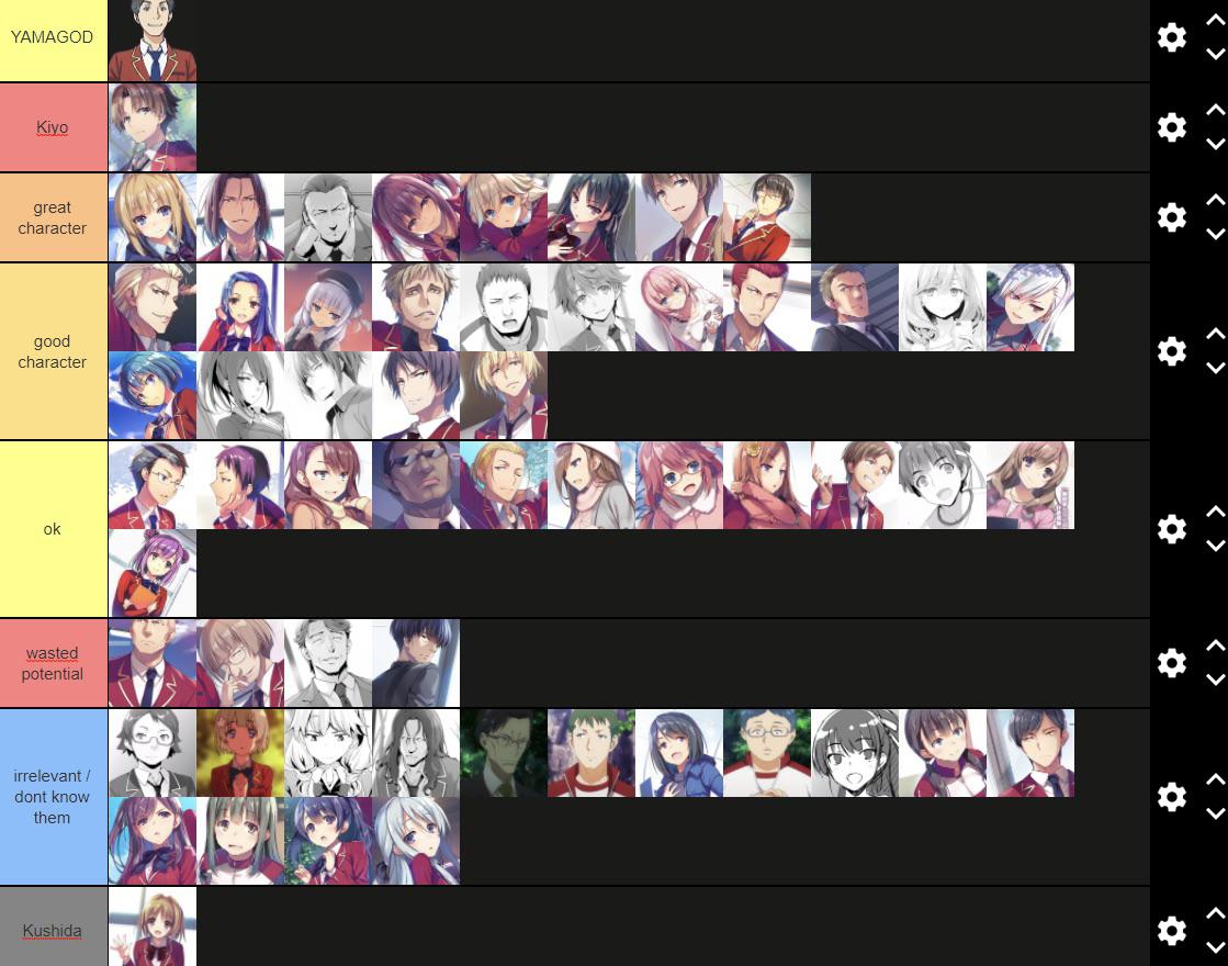 Ops on this tier list? | Scrolller