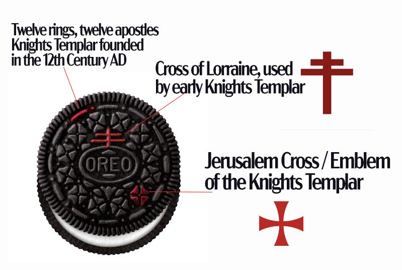 Templar Oreos, baby! | Scrolller