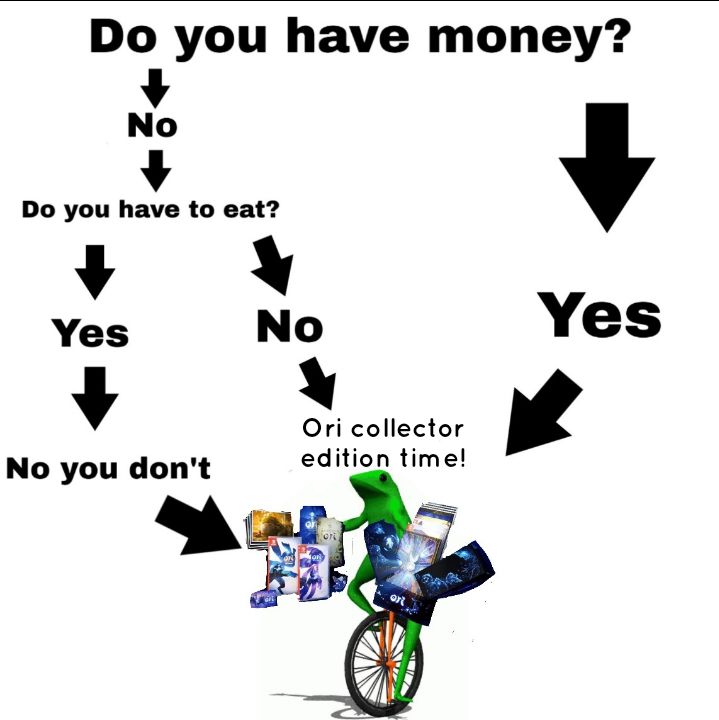 Ori collector edition time! | Scrolller