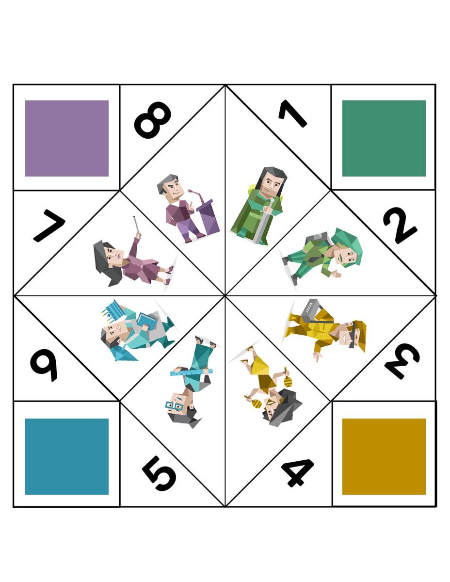 Origami Fortune Teller but MBTI Extroverts- Find your type or others Extrovert edition | Scrolller