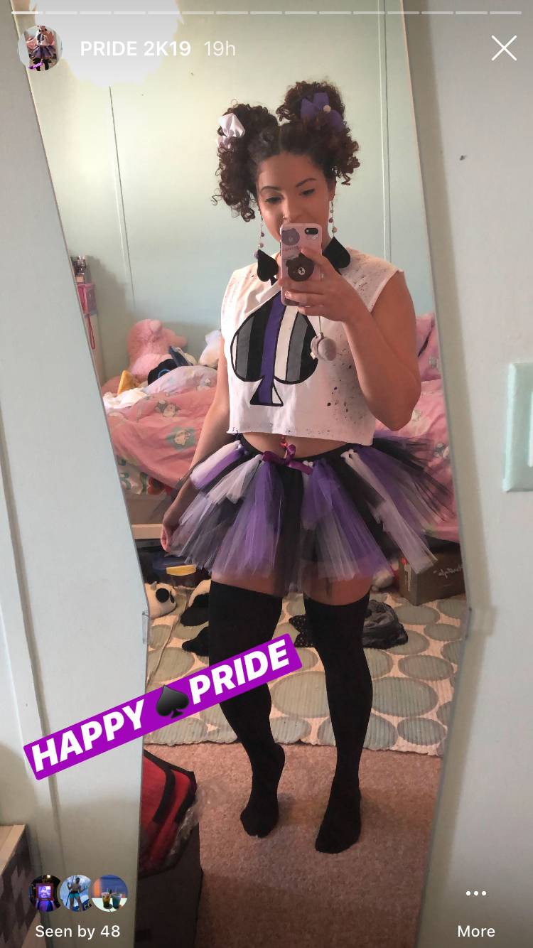 Orlando Pride 2k19 | Scrolller