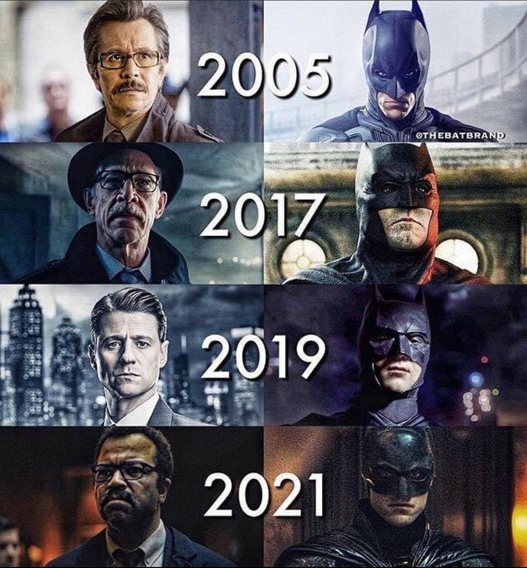 OTHER: Batman and Gordon | Scrolller