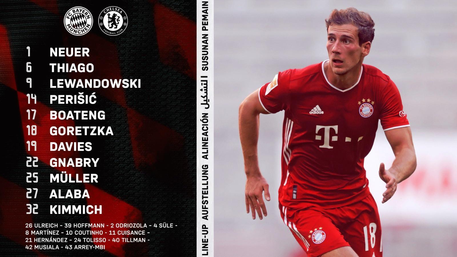 Our starting lineup against Chelsea | Scrolller