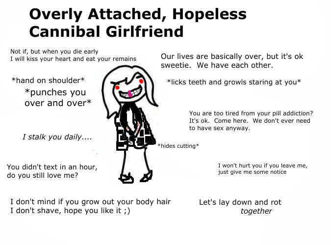 Overly Attached, Hopeless, Cannibal Girlfriend | Scrolller
