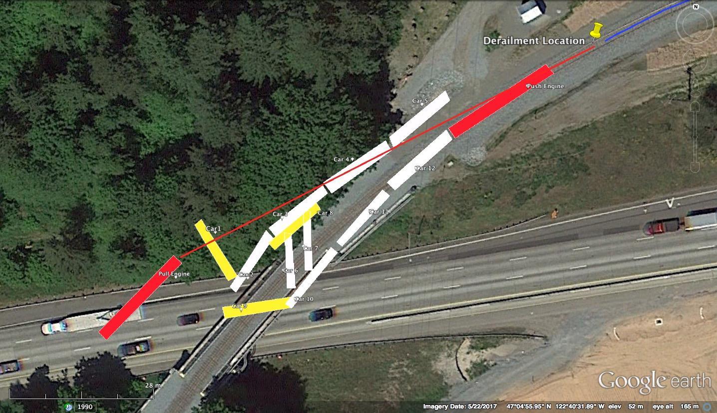 Overview of Amtrak Cascade Derailment | Scrolller