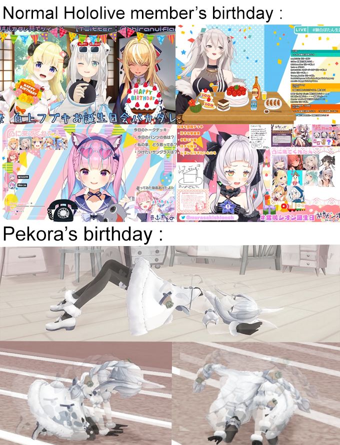 Pain peko | Scrolller