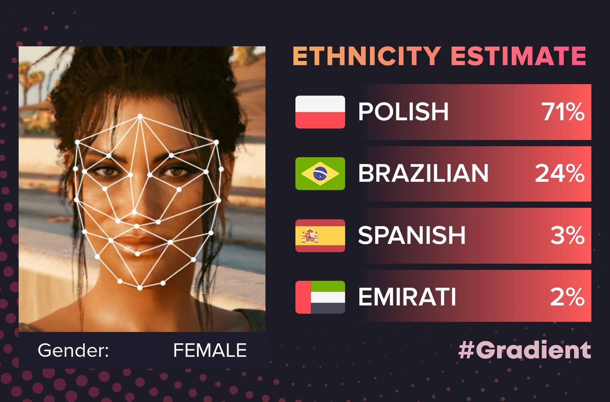 Panam ethnicity is polish | Scrolller