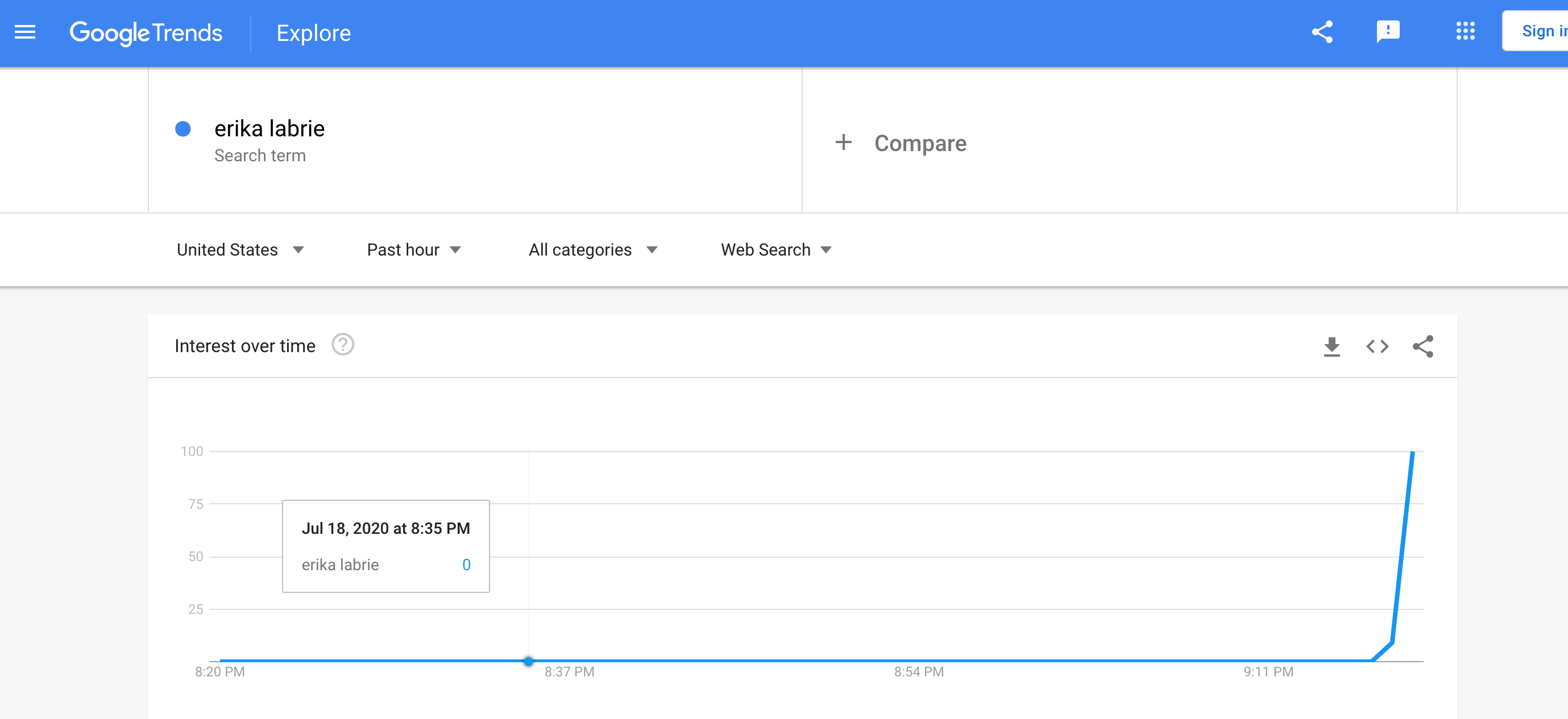 Papa Botez Making Moves on Google Trends | Scrolller