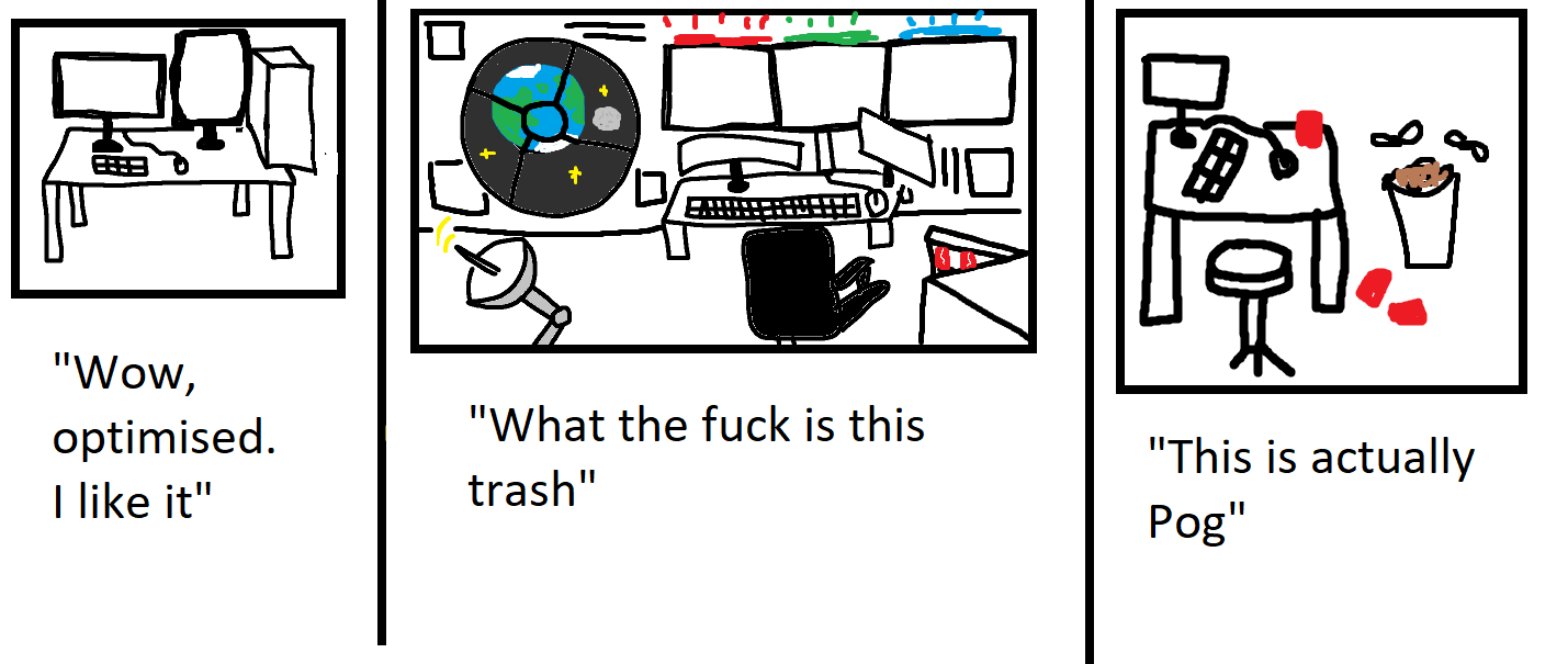 Pepega Tech Tips | Scrolller