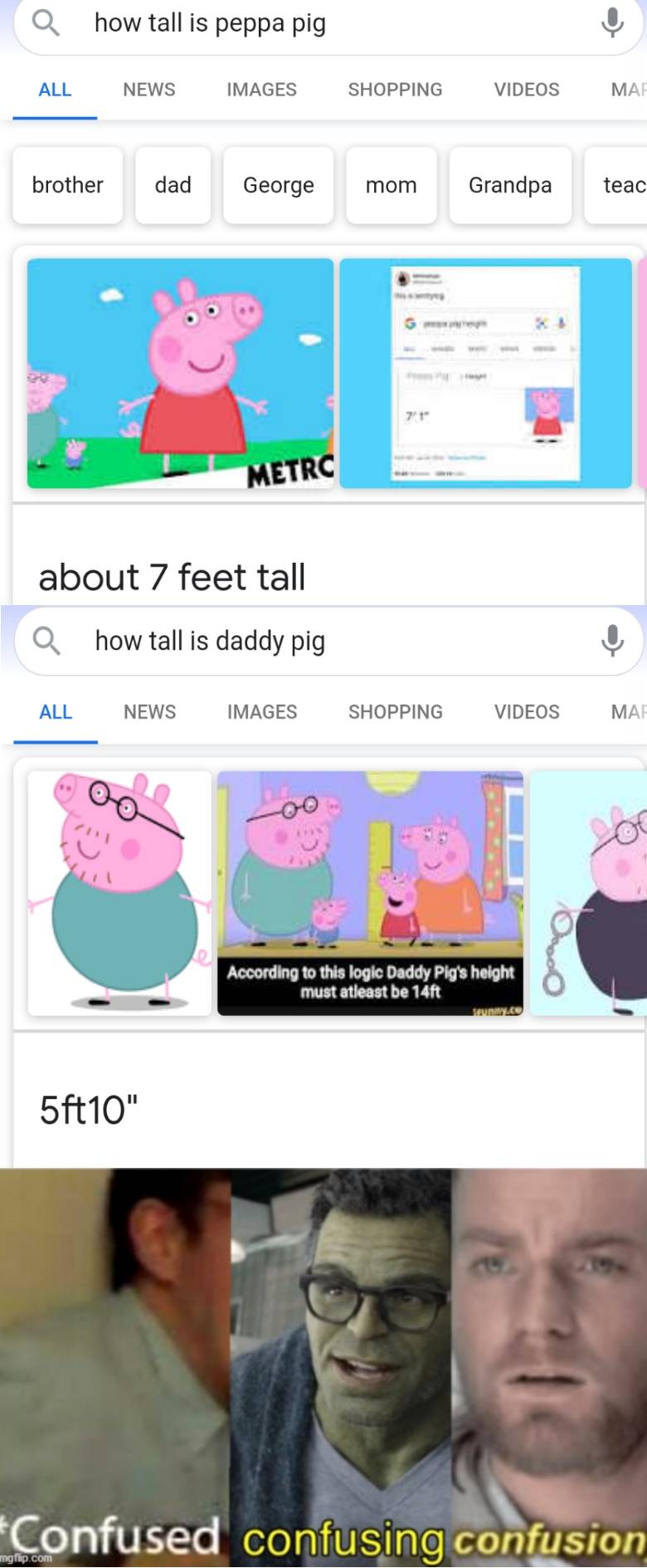 Peppa the titan | Scrolller