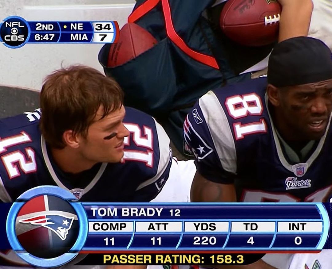 Perfect Passer Rating 🤯🤯 | Scrolller