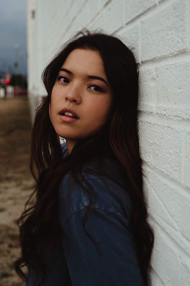 Piper Curda | Scrolller