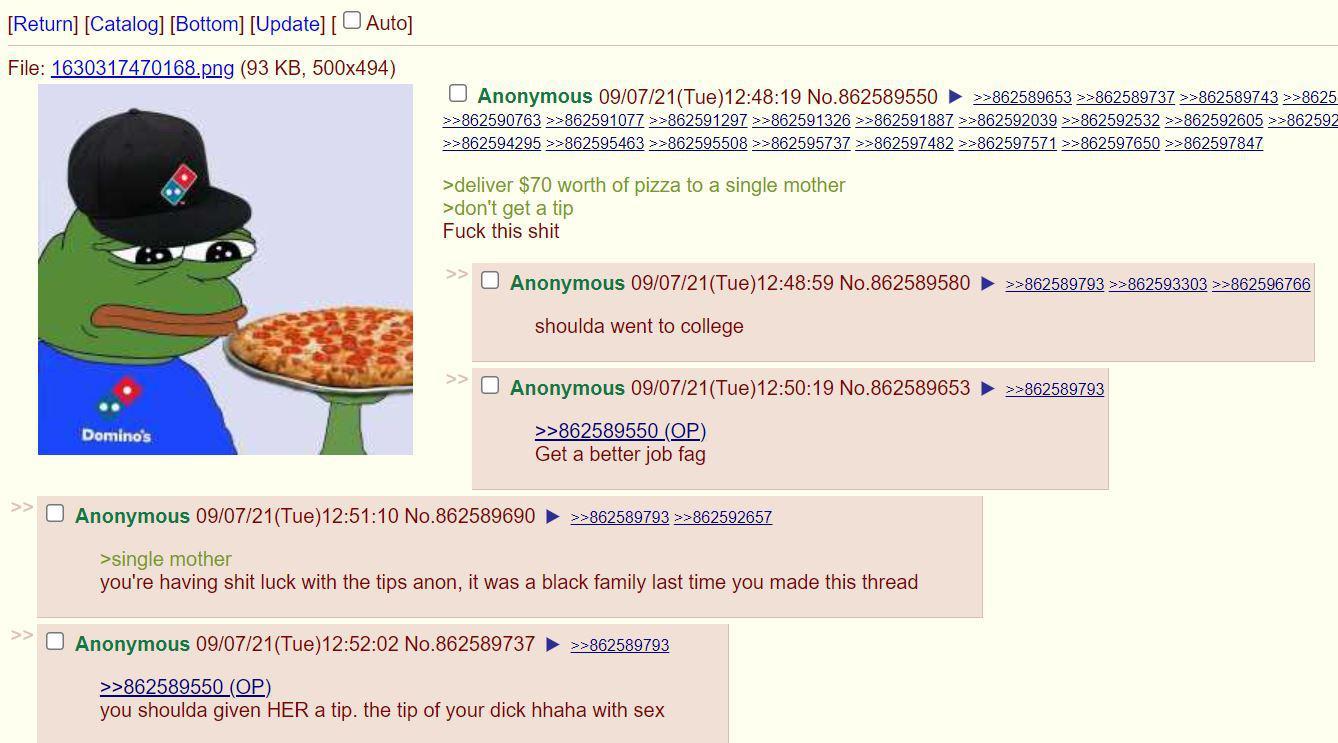Pizza delivery Anon | Scrolller