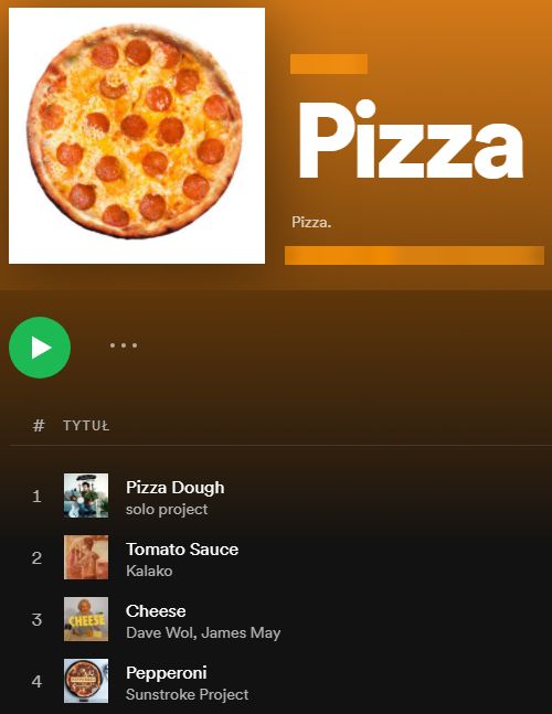 pizza | Scrolller